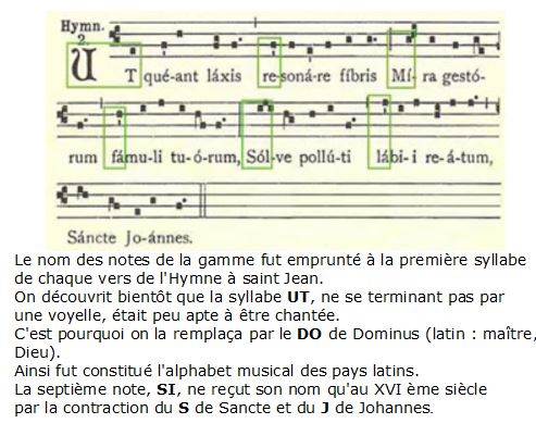 Qu'est ce que le chant grégorien